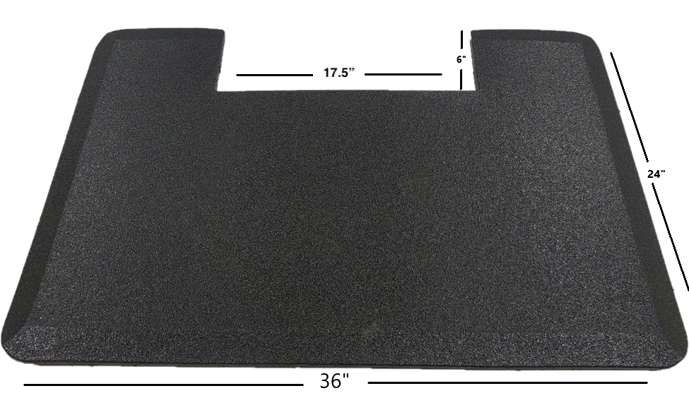 Tuff Skin Anti-Fatigue Mats for Pharmacy, Warehouse, Tire Center, and ...